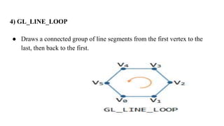 3 CG_U1_P2_PPT_3 OpenGL.pptx
