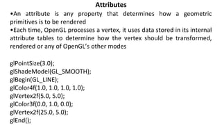 3 CG_U1_P2_PPT_3 OpenGL.pptx
