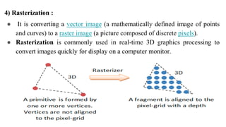 3 CG_U1_P2_PPT_3 OpenGL.pptx