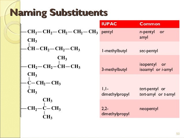 3 ch241 alkanes (2)