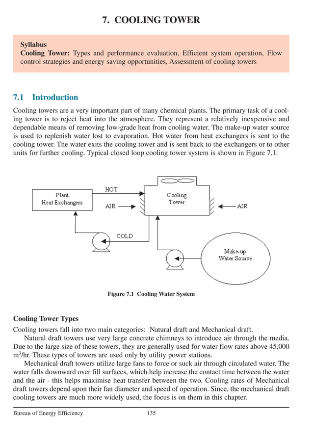 cooling tower | PDF