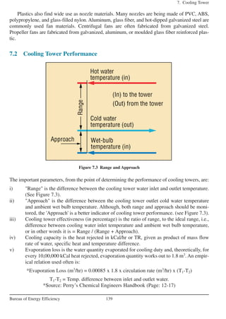 cooling tower | PDF