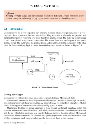 Cooling Tower | PDF