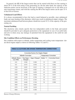 Diesel Generating Set System: Factor Affecting,Performance,diesel ...