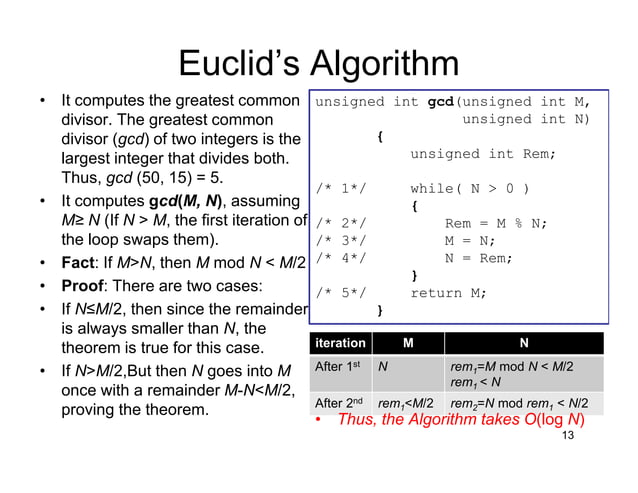 3 Chapter2 Algorithm Analysispart2 Ppt