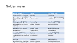 3 chapter 2 moral_philosophy | PPT