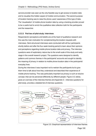 3 chapter3 methodology_andrea_gorra | PDF