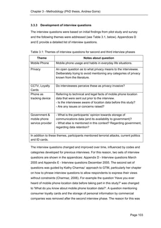 3 chapter3 methodology_andrea_gorra | PDF