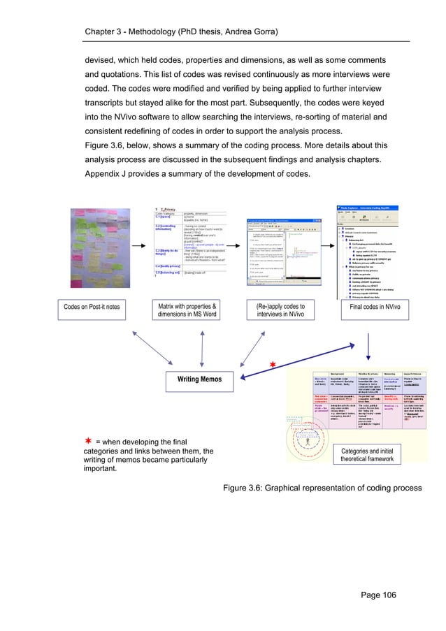 3 chapter3 methodology_andrea_gorra | PDF