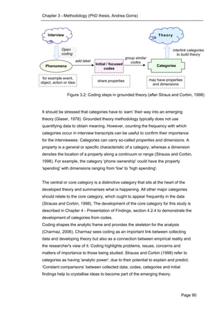 3 chapter3 methodology_andrea_gorra | PDF