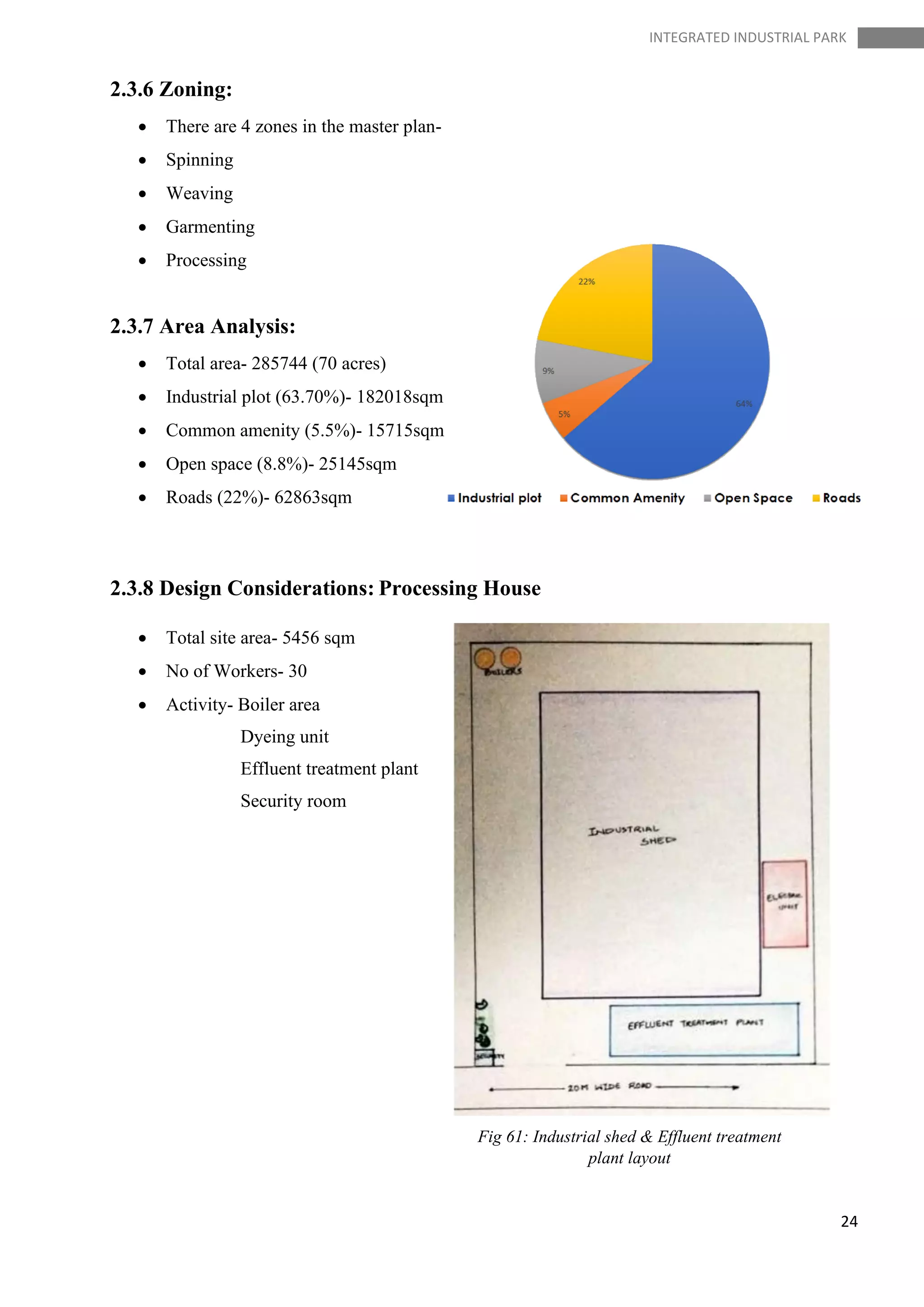 Thesis Report on Integrated Industrial Park | PDF