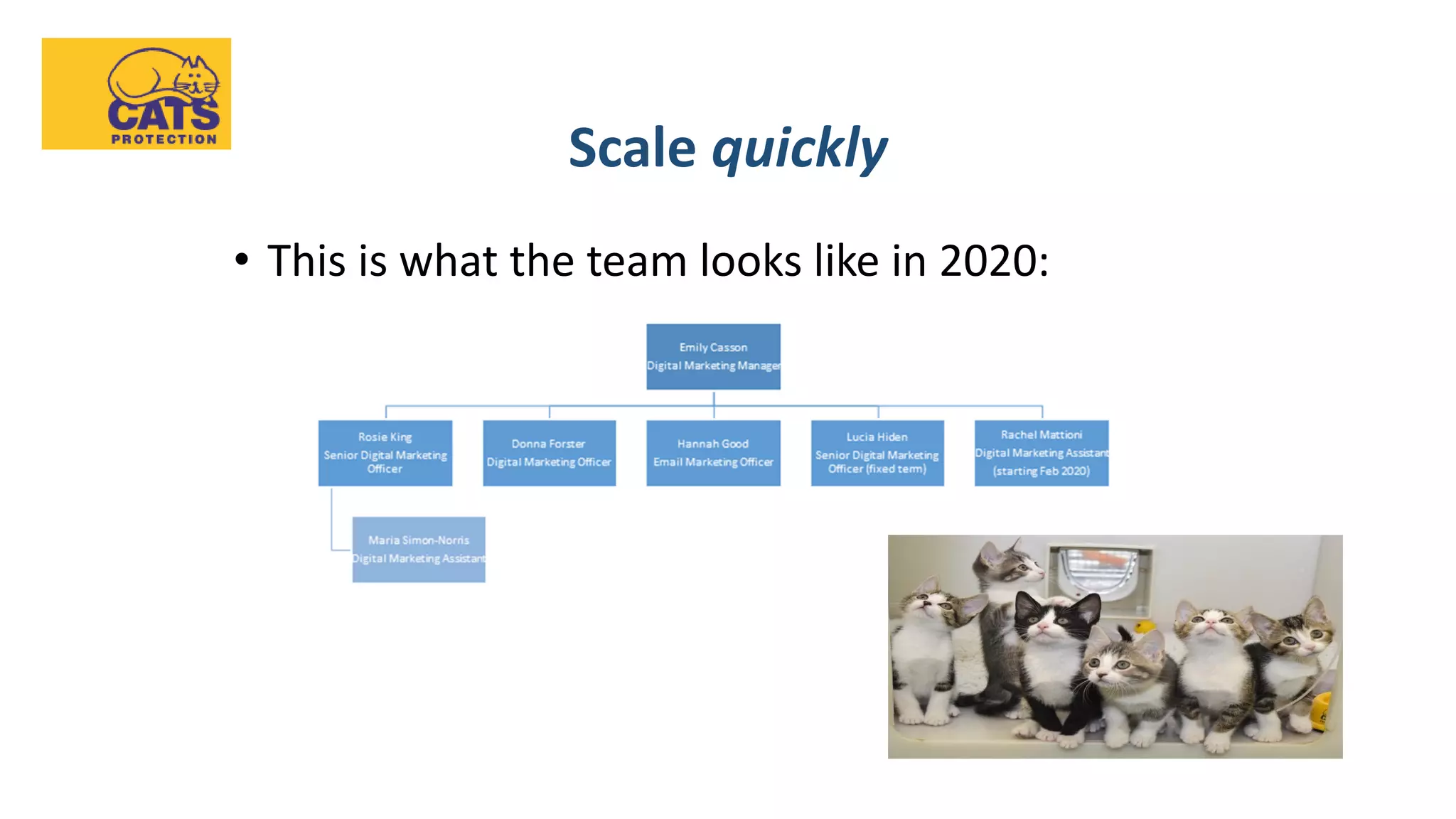 Think big, start small and scale quickly | PPT