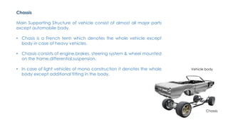 Automobile and chassis | PDF | Car Culture | Automotive