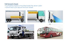 Automobile and chassis | PDF | Car Culture | Automotive