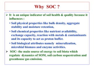 Assessment, Monitoring and Managing SOC for Climate Change Mitigation ...