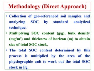 Assessment, Monitoring and Managing SOC for Climate Change Mitigation ...