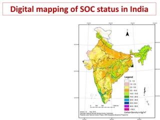 Assessment, Monitoring and Managing SOC for Climate Change Mitigation ...
