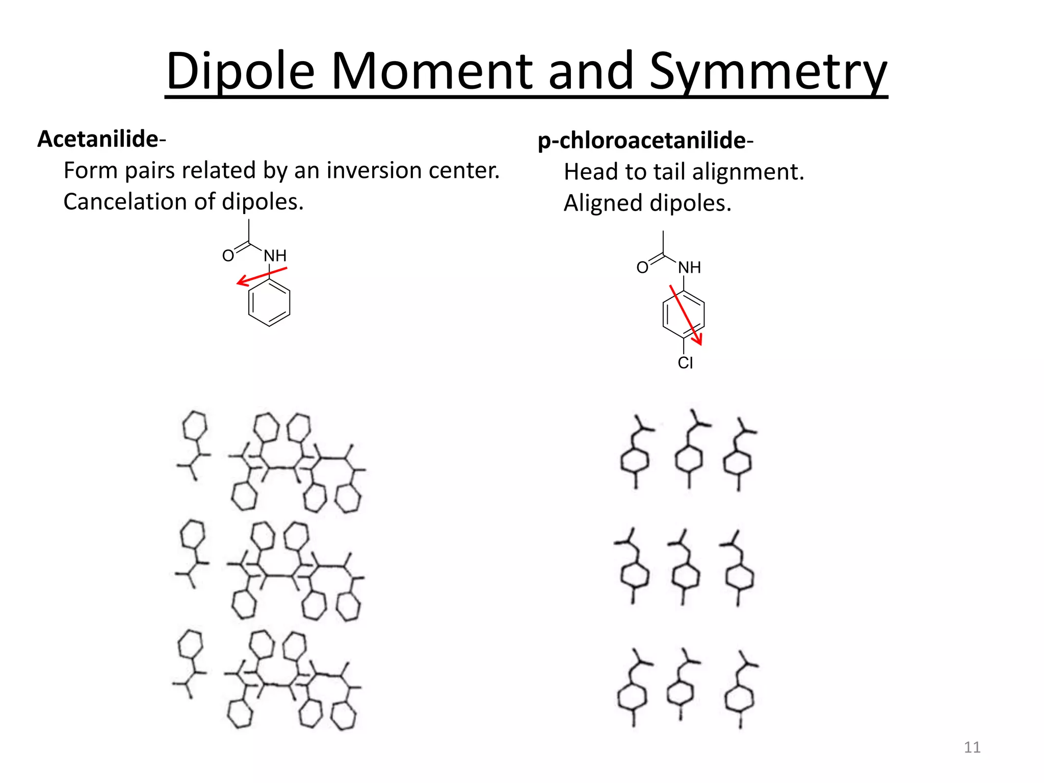 3 CHM 5710 Dipole Moments and Chirality.pptx