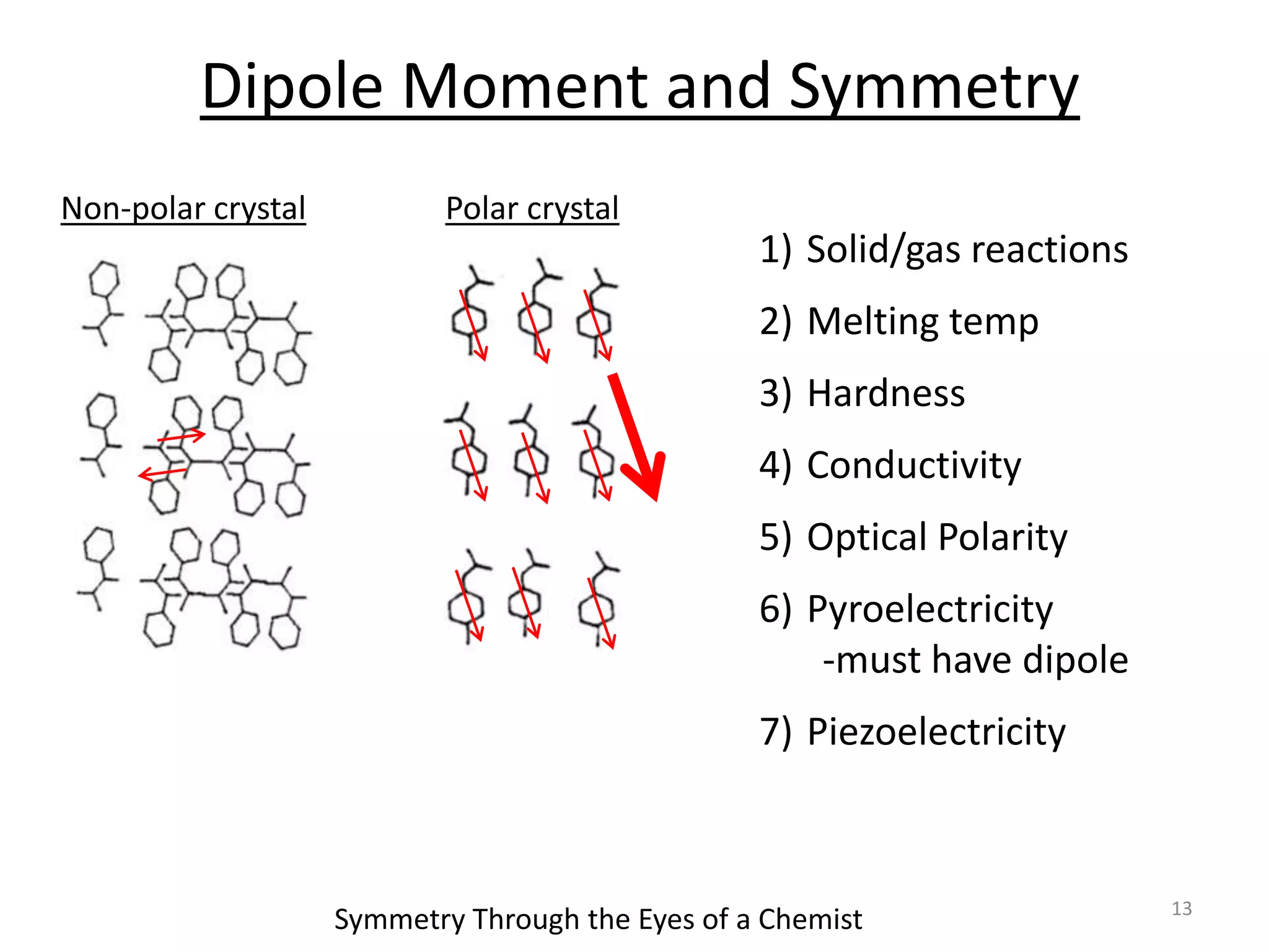 3 CHM 5710 Dipole Moments and Chirality.pptx | Chemistry | Science