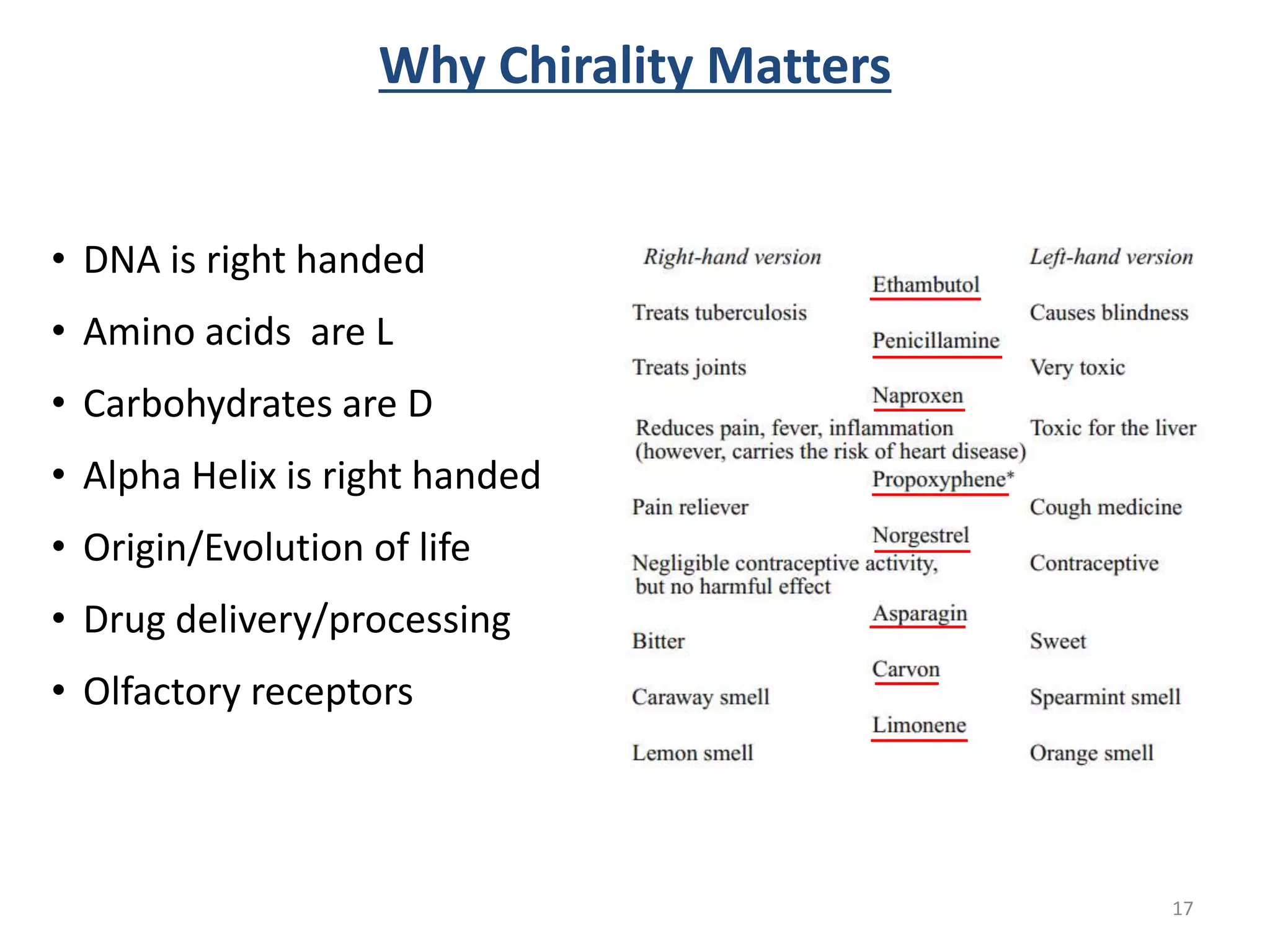 3 CHM 5710 Dipole Moments and Chirality.pptx