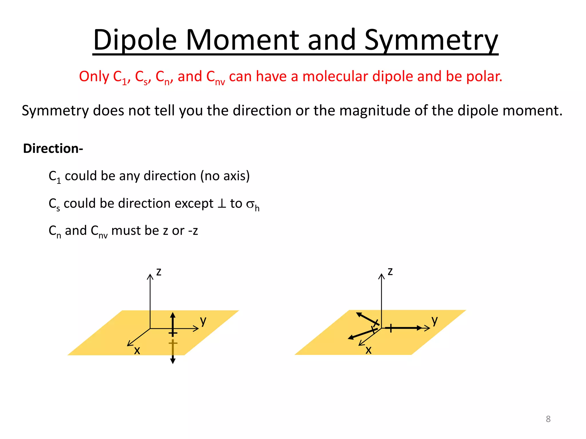 3 CHM 5710 Dipole Moments and Chirality.pptx