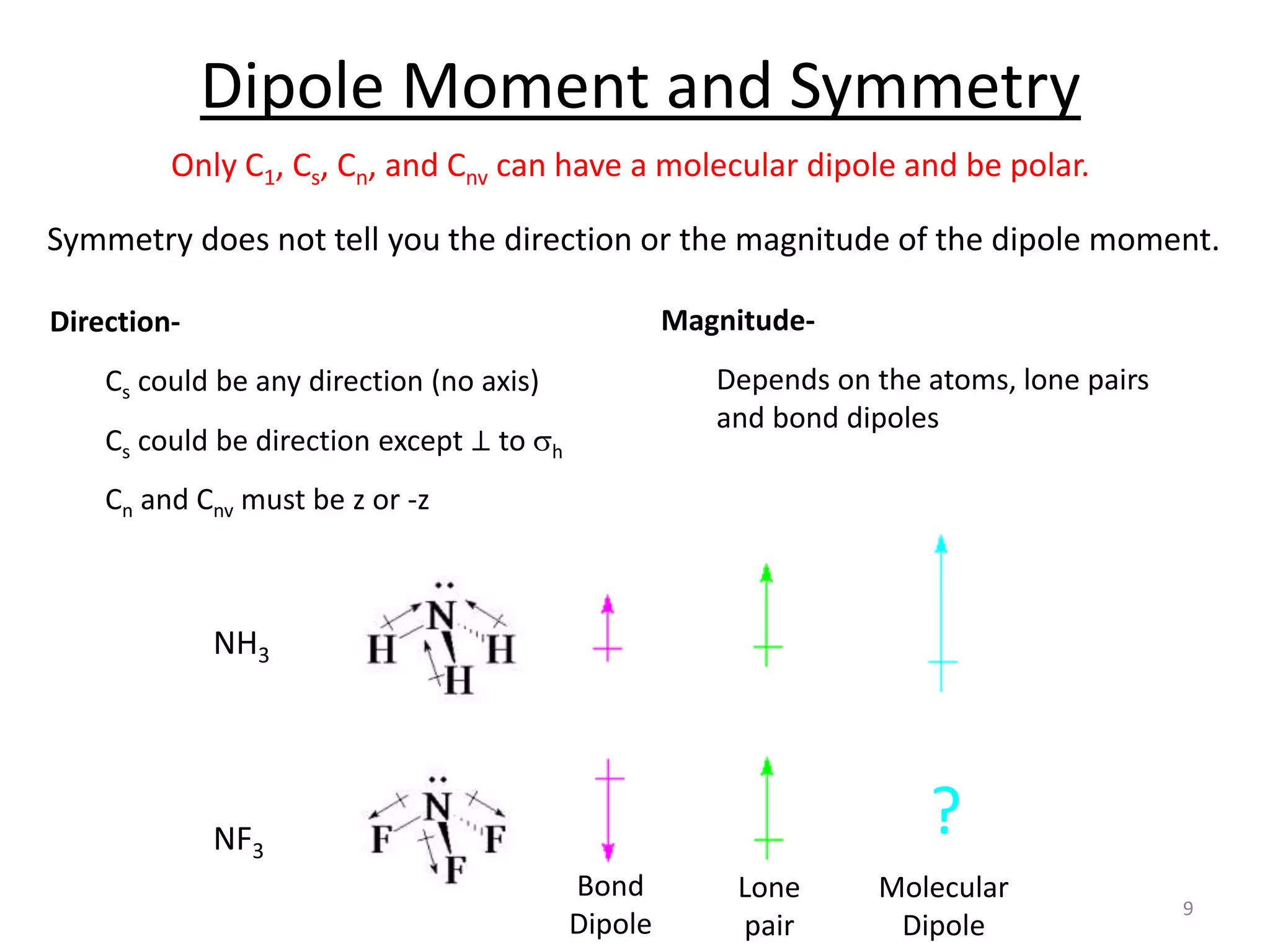 3 CHM 5710 Dipole Moments and Chirality.pptx