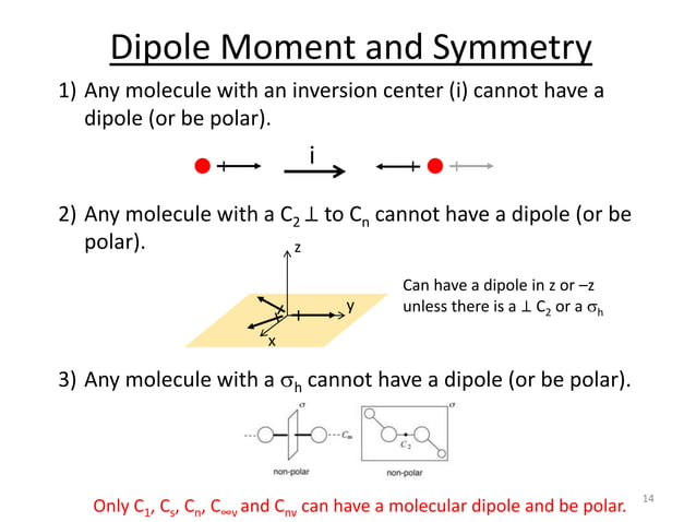 3 CHM 5710 Dipole Moments and Chirality.pptx | Chemistry | Science