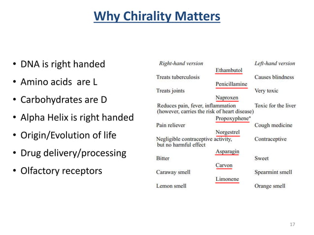 3 CHM 5710 Dipole Moments and Chirality.pptx | Chemistry | Science