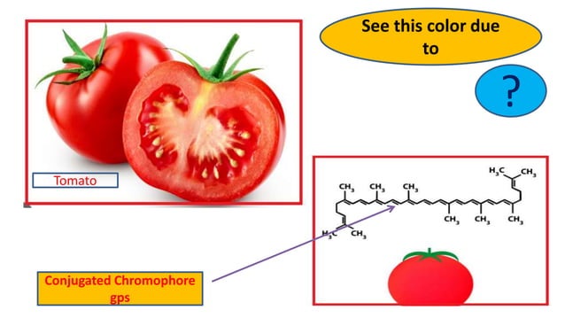 3 Chromophore & Auxochrome.pptx | Chemistry | Science