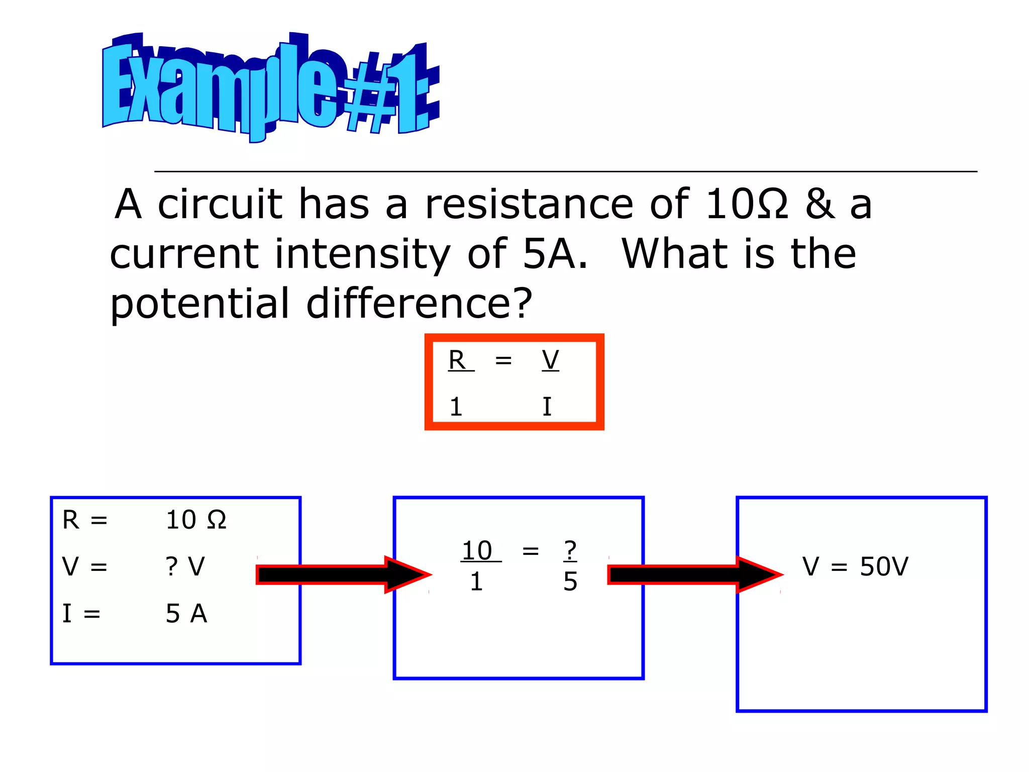 Circuits Intro | PPT