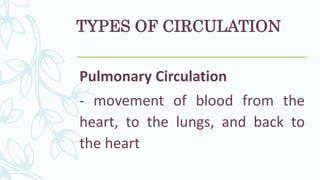 Circulation | PPTX