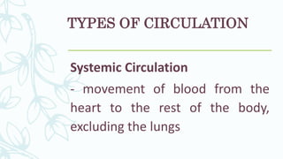 Circulation | PPTX