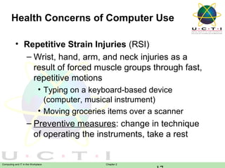 human aspects of computing | PPT