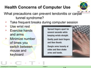 human aspects of computing | PPT