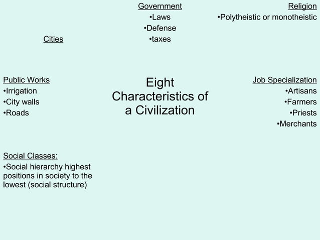 3 civilization1 final[1] | PPT