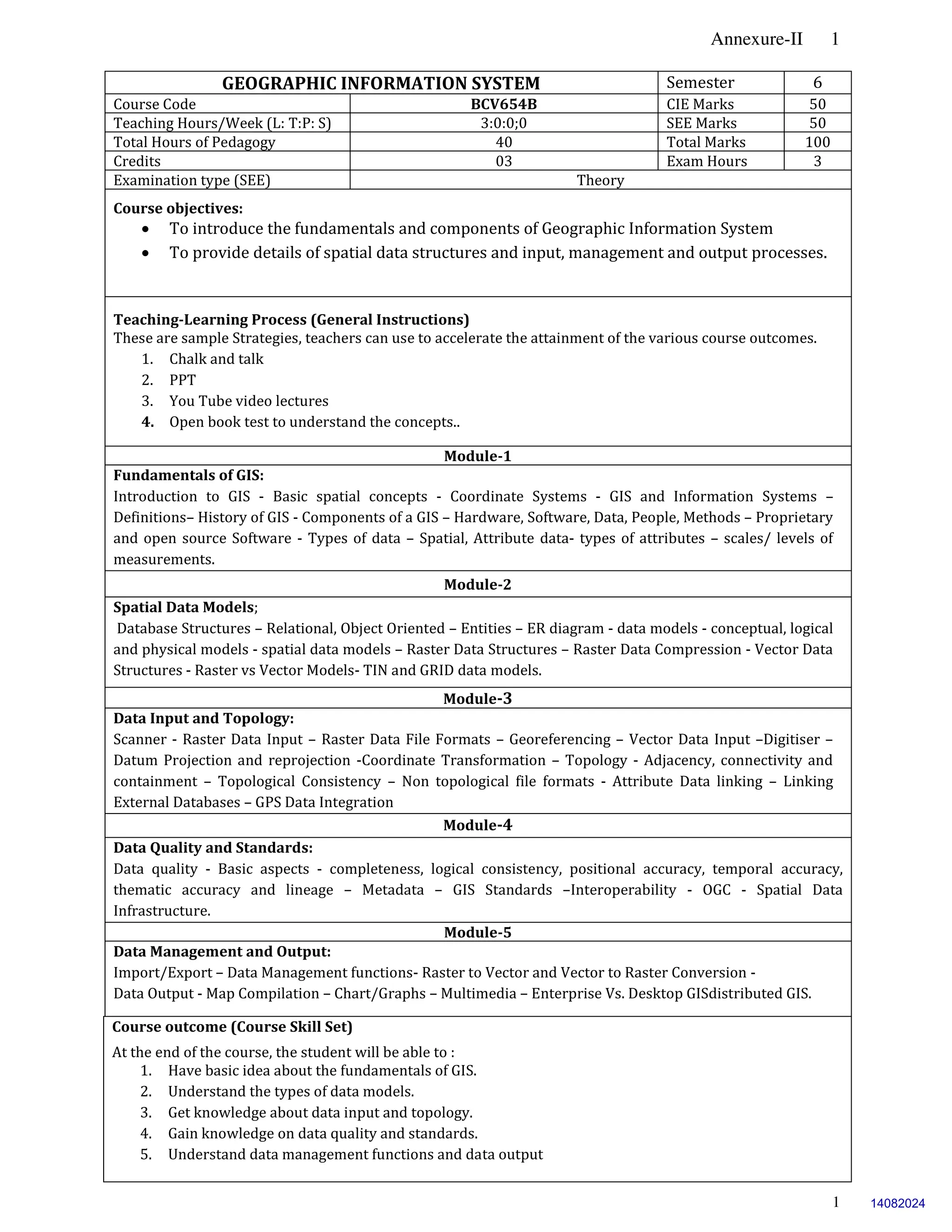 Vtu 2022 Scheme Syllabus For 5th Semesterpdf 