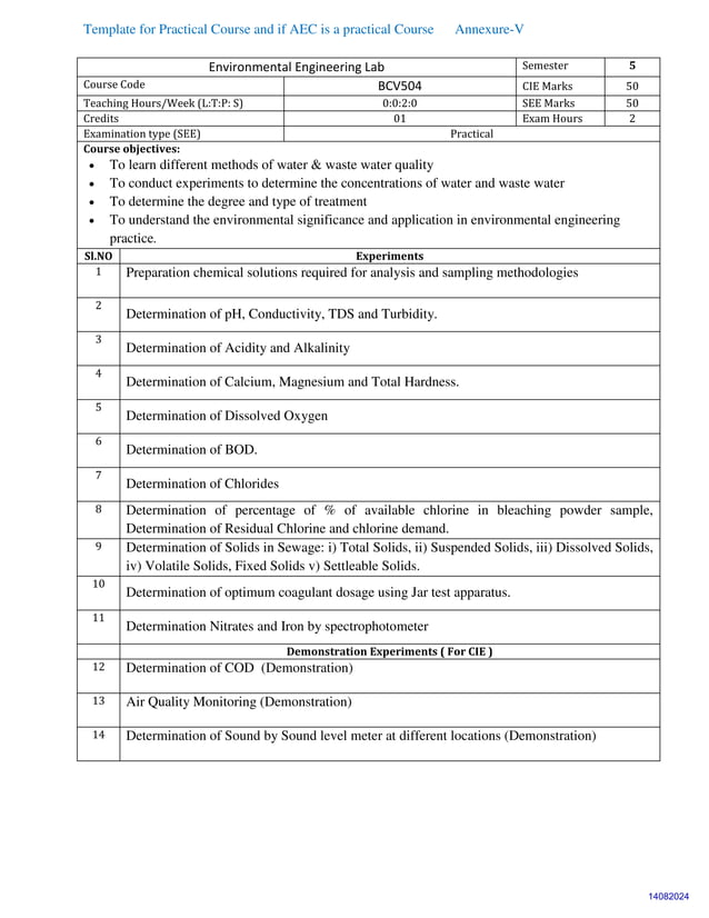 VTU 2022 SCHEME SYLLABUS FOR 5TH SEMESTER.pdf | Civil Engineering Industry | Industries