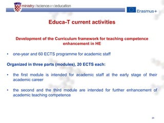 Digital Skills Gap Peer Learning Activity - Croatian competence ...