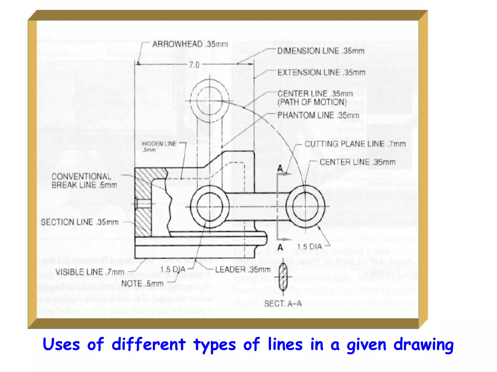 Engineering Drawing | PPT