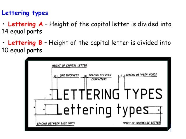 Engineering Drawing Engineering Drawing