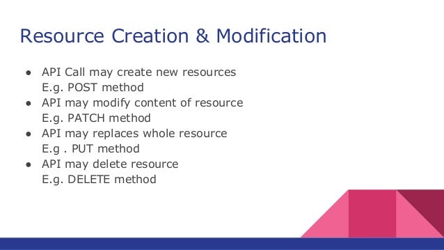 Idempotent Rest Apis 
