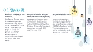 JARINGAN DISTRIBUSI PRIMER ( JTM) STL 20 kV | PPT