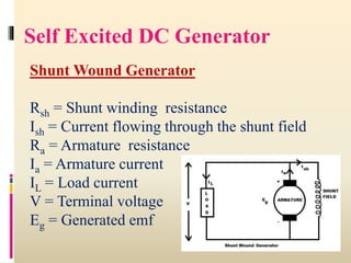 3 Classification of DC Machine (1).pptx