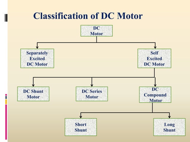 3 Classification of DC Machine (1).pptx
