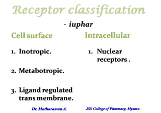 3 classification of receptors | PPT