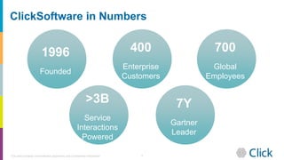 ClickSoftware Agile Tranistion by Meny Duek | PPT