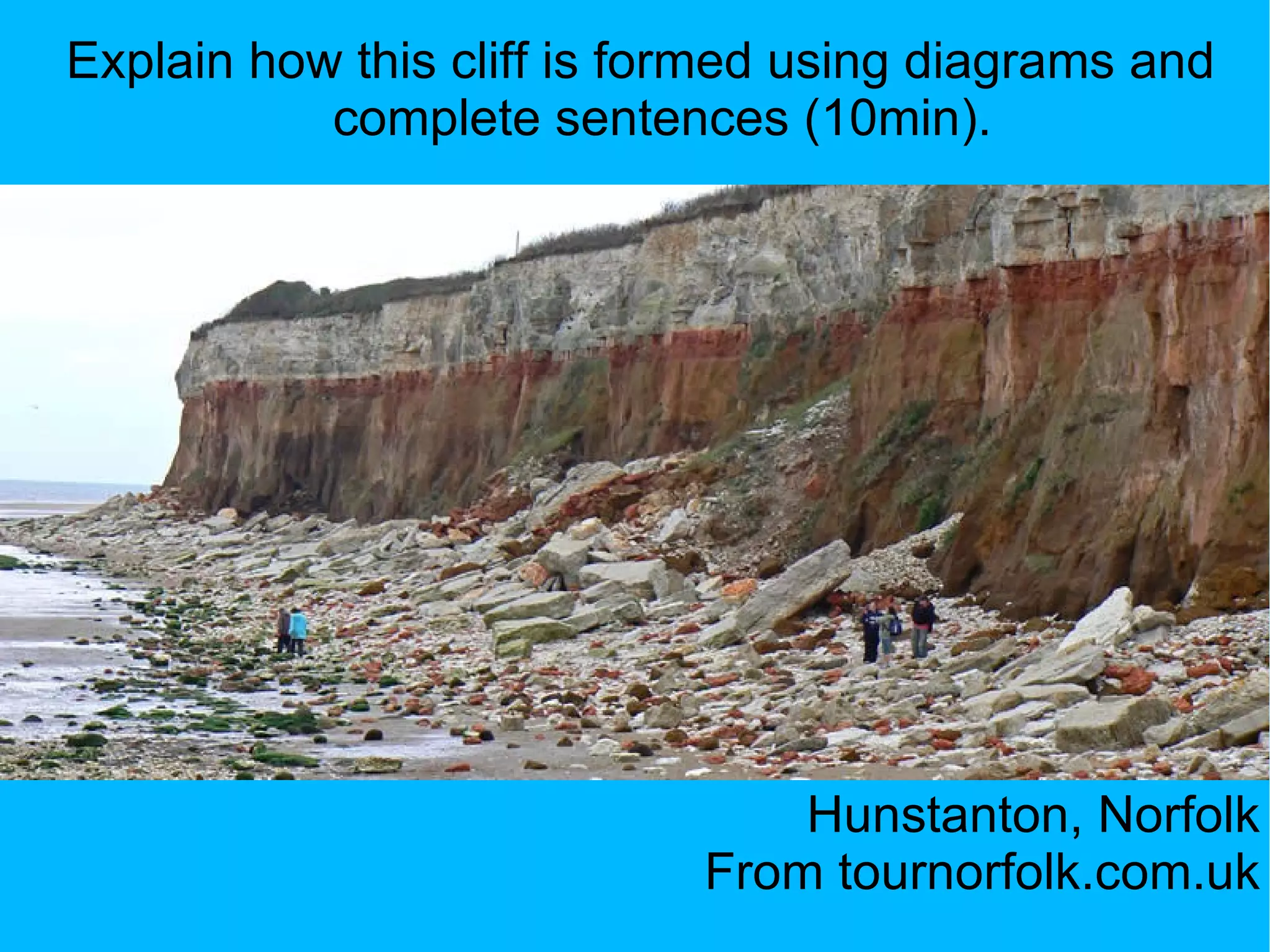 Coasts: Cliffs and Shore Platforms | PPT