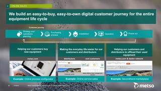 Metso CMD 2017 Digital Metso Jani Puroranta | PPT