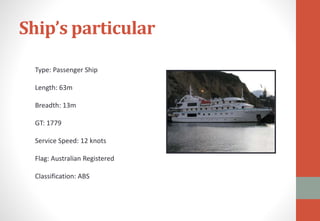 ship case study | PPTX