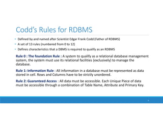 Codd's Rules for Relational Database Management Systems | PDF